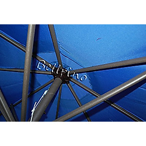 BELLRINO DECOR Replacement Royal Blue Strong & Thick Umbrella Canopy for 10ft 8 Ribs (Canopy Only)