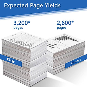 TN-660 TN 660 1 Pack Replacement for Brother High Yield TN660 Black Toner Cartridge, Page Yield Up to 3,200 Pages, Compatible HL-L2300D HL-L2305W HL-L2340DW HL-L2360DW MFC--L2740DW DCP-L2540DW Printer