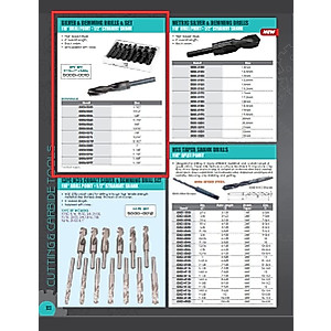 HHIP 5000-0010 Silver and Demming Drill Set, 9/16" - 1", 8 Piece