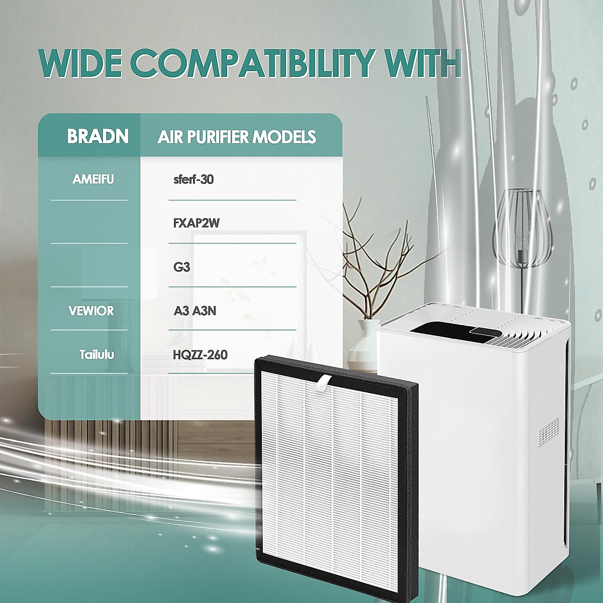 G3 H13 HEPA Filter Replacement Compatible with AMEIFU Air Purifier Replacement Filter for AMEIFU Air Purifier G3 Sferf-30 FXAP2W and Vewior Air Purifier Filter Replacement A3, Tailulu HQZZ-260, 1-Pack