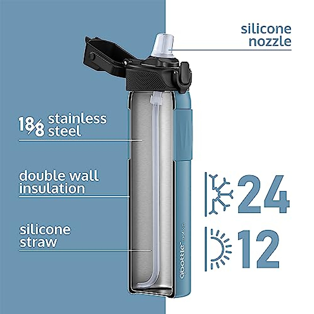 qbottle Insulated Water Bottles with Straw Lid – Stainless Steel Water Bottle – Leak Proof Metal Water Bottle – No Sweat – Reusable – Maya Blue, 23.6 oz