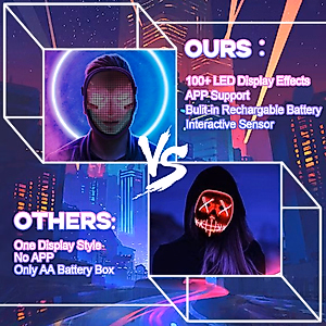 AINSKO Face Transforming Led Mask-APP Controlled,Cool Lighting Face Mask for Cosplay Party Christmas Gift (USBC Rechargable)