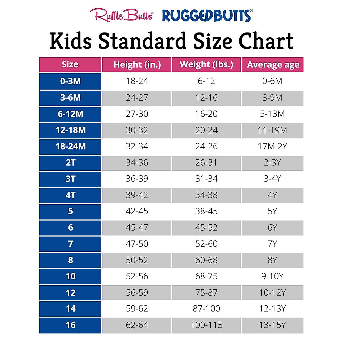 White Ruffled Long Sleeve Layering Bodysuit - 12-18m