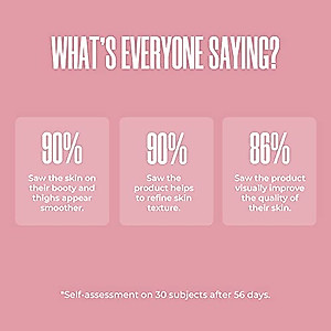 MAËLYS Cosmetics B-TIGHT Lift and Firm Booty Mask -Leave On Booty Mask -Helps Reduce the Appearance of Cellulite for a Lifted and Firm-looking Booty - Hyaluronic Acid, Guarana Extract, Pink Pepperslim