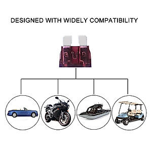 MuHize Inline Fuse Holders 12v, Upgraded Car Standard 12V Add-a-Circuit Fuse, 12 Gauge Waterproof APR ATO ATC Inline Fuse Wire with 40AMP Standard Fuses(3 Pack)