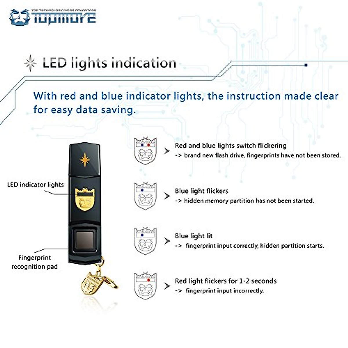 TOPMORE Phecda Fingerprint Recognition USB3.0 Flash Drive Fingerprint ID Security Flash Disk Biometric Fingerprint Reader Memory Stick (16GB, White & Gold)