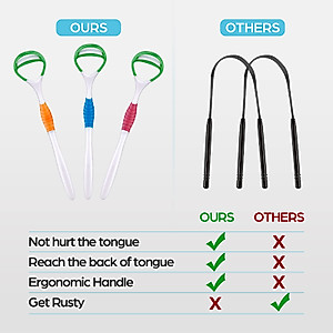 Tongue Scraper Cleaner 3 Pack - Bad Breath Solution for Adults and Kids | Easy to Hold & Clean | Suitable for Sensitive Tongue | BPA Free Oral Hygiene Products