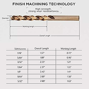LudoPam 1/8" inch Cobalt Steel Twist Drill Bit Set M35 Jobber Length,Straight Shank, Extremely Heat Resistant, Suitable for Drilling in Stainless Steel and Iron,Pack of 10
