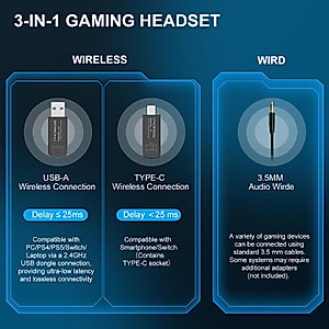 YOTMS Wireless Gaming Headset, 2.4GHz Wireless Headset for PC, PS4/PS5, Switch, Long Battery Up to 30h, 7.1 Surround Sound, Detachable Microphone, 3.5mm Wired Jack for Xbox (Beige)