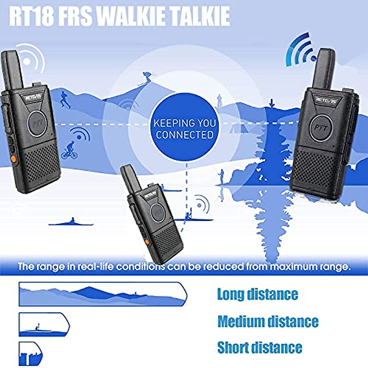 Retevis RT18 Rechargeable Walkie Talkies,Portable FRS Two-Way Radios,Dual PTT,Metal Clip,Small Mini Walkie-Talkie for Seniors Skiing Family Camping Elderly Easter Basket Stuffers for Kids(2 Pack)