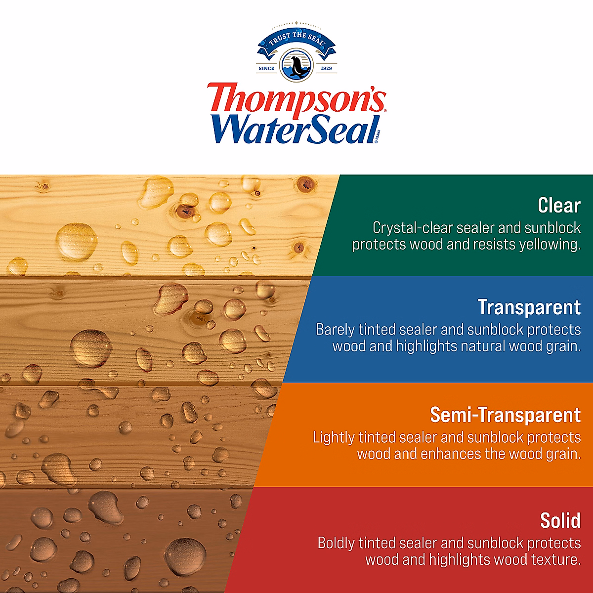 Thompson’s WaterSeal Solid Color Waterproofing Wood Stain and Sealer, Chestnut Brown, 1 Gallon