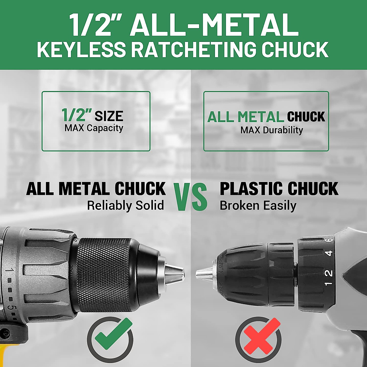 Cordless Drill, 20V MAX 1/2 inch Compact Drill Driver Kit, 2.0Ah Lithium-Ion Battery with Fast Charger, Metal Chuck, 398 In-lbs Torque, 18+1 Position Clutch, 17pcs Drill/Driver Bits - BHD750D