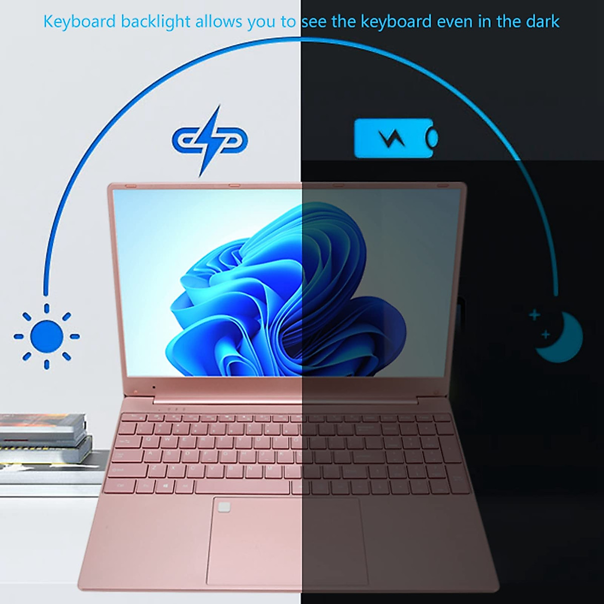 GOWENIC 15.6 Inch Laptop, HD IPS Laptop with Intel Celeron N5095 Quad Core Processor, Backlit Keyboard, Touchpad, 16GB RAM and 256G SSD, Mini HDMI, Bluetooth for Windows 10 (16+256G US Plug)
