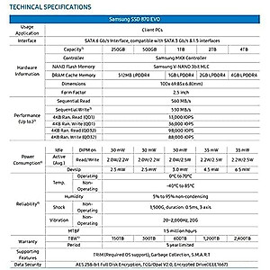 NATIVO HARVEST Sam-Sung 870 EVO SATA III SSD 2.5” / MZ-77E500B / Internal Solid State Hard Drive, Upgrade PC or Laptop Memory and Storage for IT Pros, Creators, Everyday Users (500 GB)