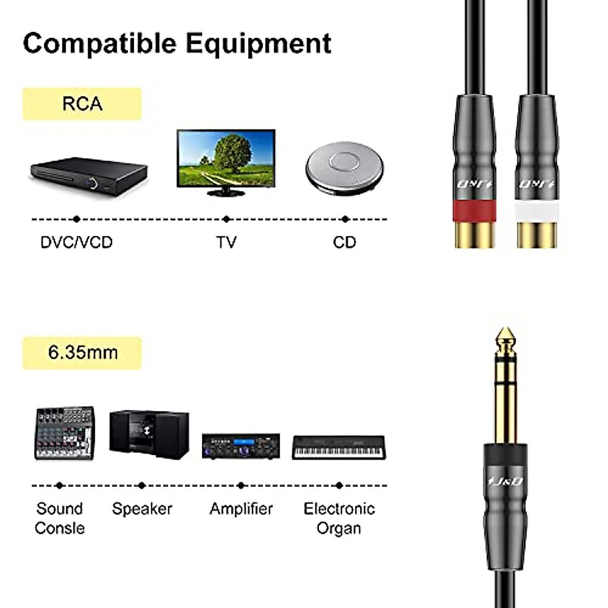 J&D 6.35 mm to 2RCA Cable, Heavy Duty Copper Shell Joint 6.35mm 1/4 inch Male TRS to 2 RCA Female Splitter Stereo Audio Adapter Cable, 0.8 Feet