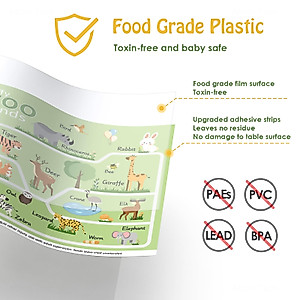 NiBaby Educational Disposable Placemats for Baby & Toddlers 55 Pack, Stick-On Baby Placemat for Restaurants 55PCS, Disposable Toddler & Kids Placemats Learning Alphabet ABC Animal for Dining Table