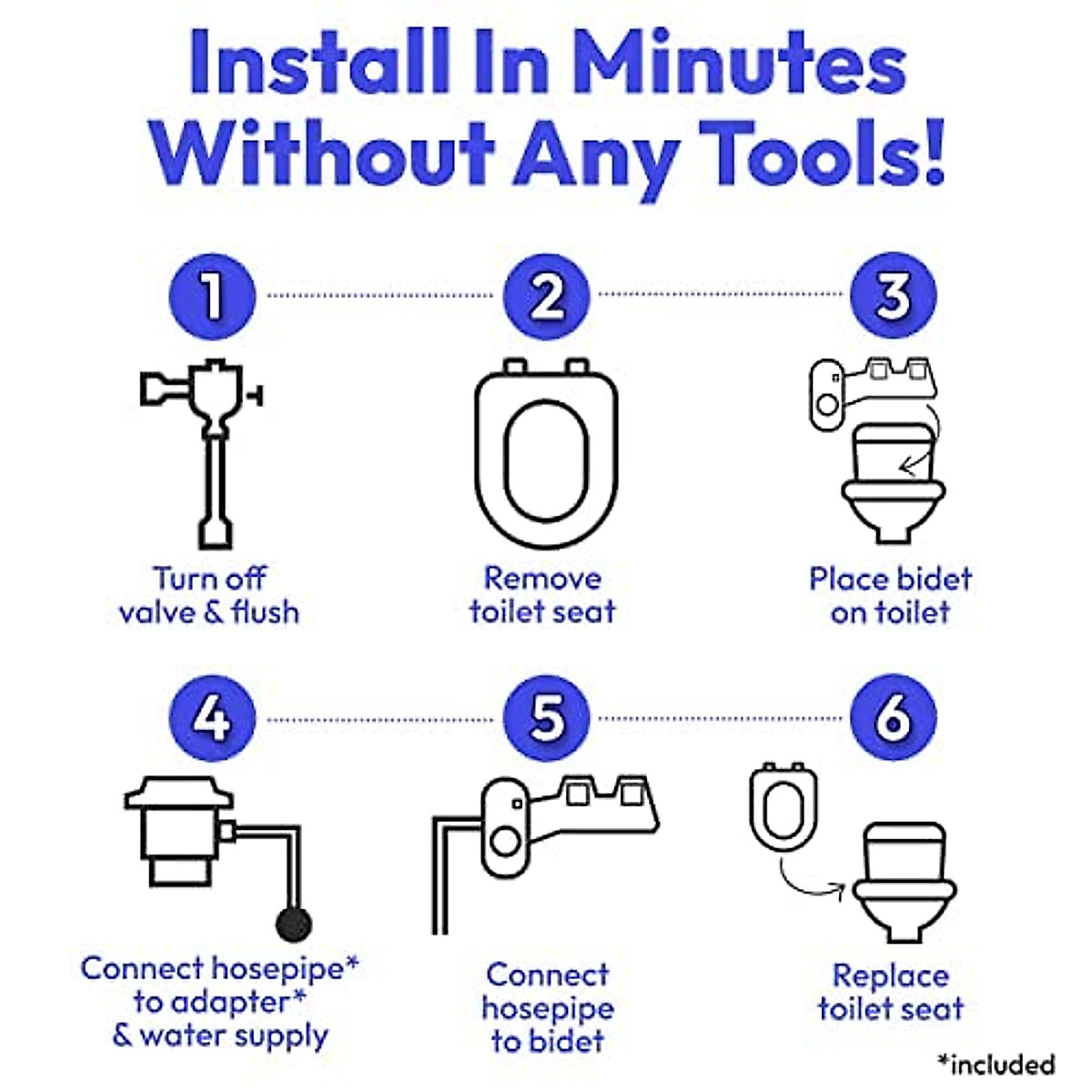 Greenco Bidet Attachment for Toilet Water Sprayer for Toilet Seat | Easy-to-Install, Non-Electric Bidet with Adjustable Fresh Water Jet Spray| All Accessories with Detailed Instructions | Holiday Gift