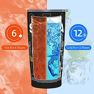 Zyxmconas SZAs Stainless Steel Insulated Tumbler Double Wall Travel Cup With Straw And Lid For Home Office Car 20 oz