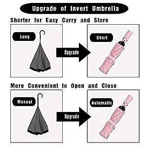 LANBRELLA Umbrella Reverse Travel Umbrellas Windproof Compact Folding - Pink