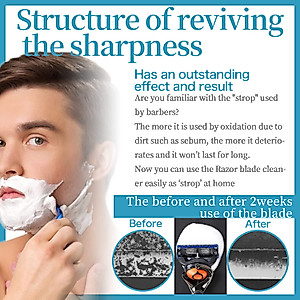 Razor Blade Sharpener and Cleaner