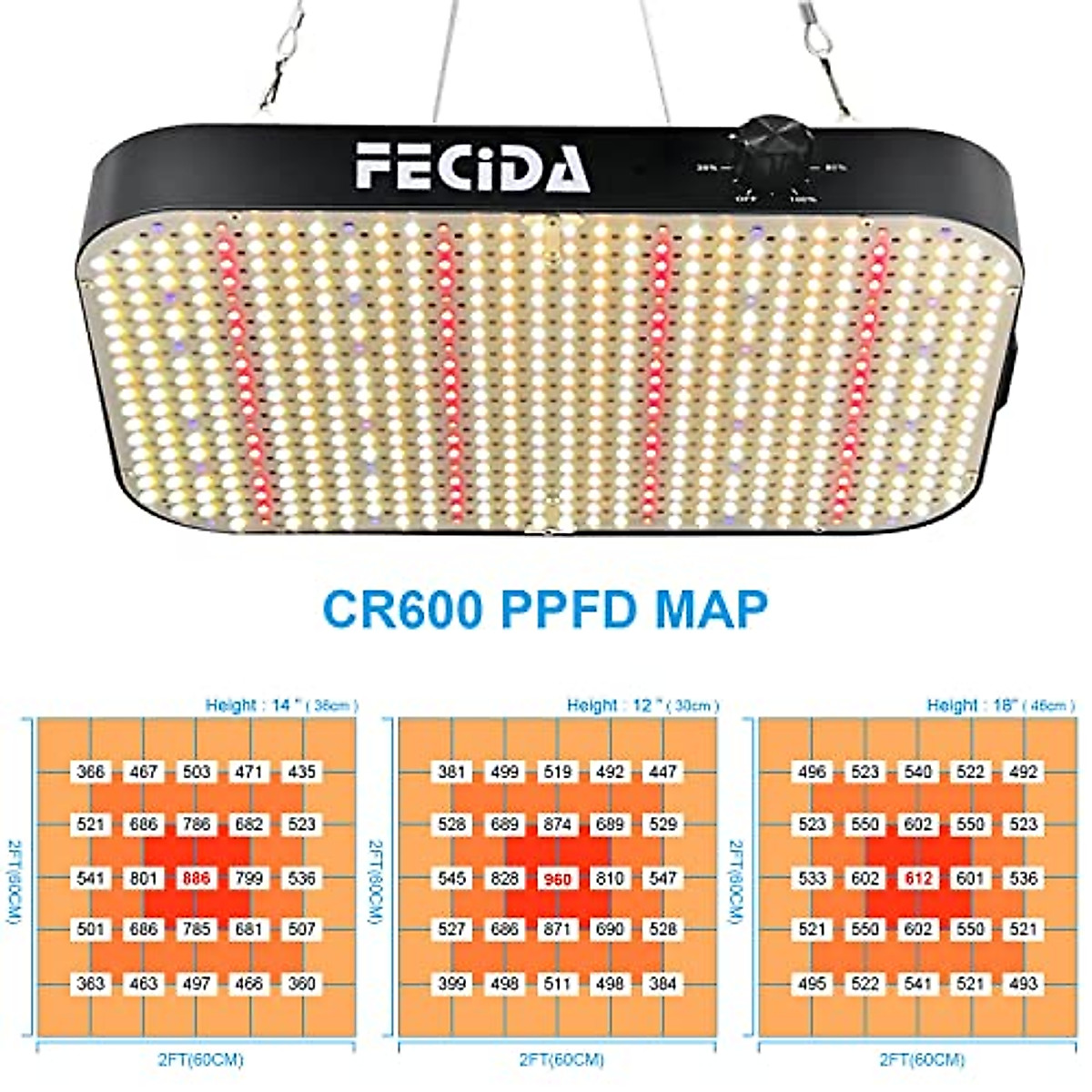 FECiDA 6000 Lumen LED Grow Light Dimmable, 2024 Best LED Grow Lights for Indoor Plants Full Spectrum, Hanging Seed Starting Seedlings Vegetable Growing Lamps, Daisy Chain Function, Quiet Built-in Fan