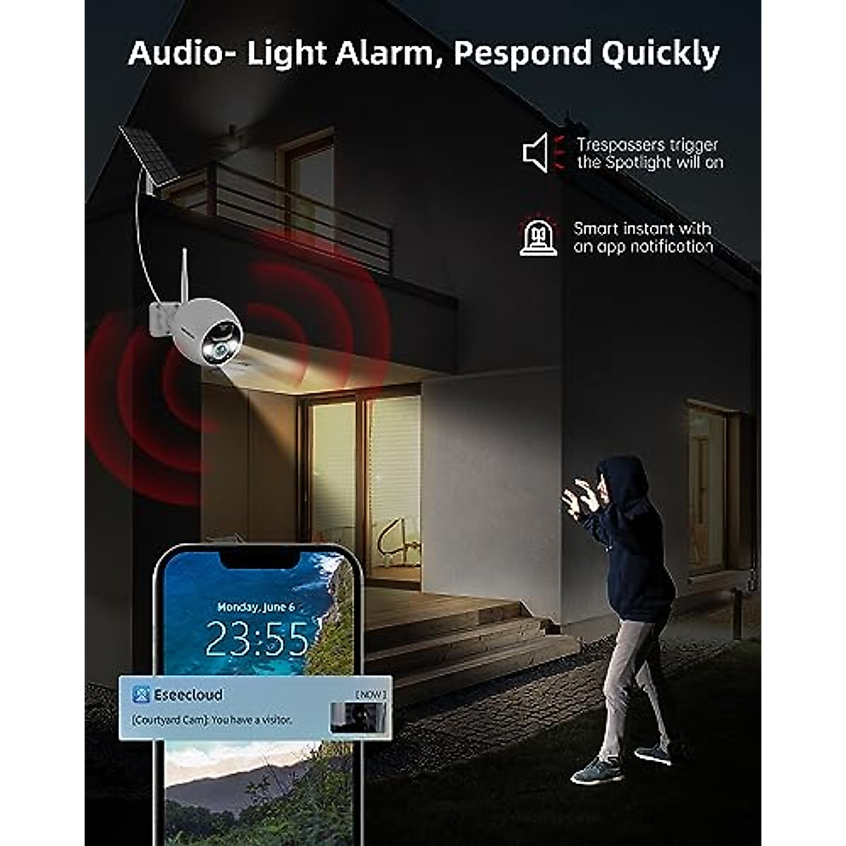 WESECUU Solar Security Cameras Wireless Outdoor, 2K 2.4GHz WiFi Cameras for Home Security Outside Battery Powered with Motion Detection Spotlight Siren Alarm Night Vision Two Way Audio Cloud/SD