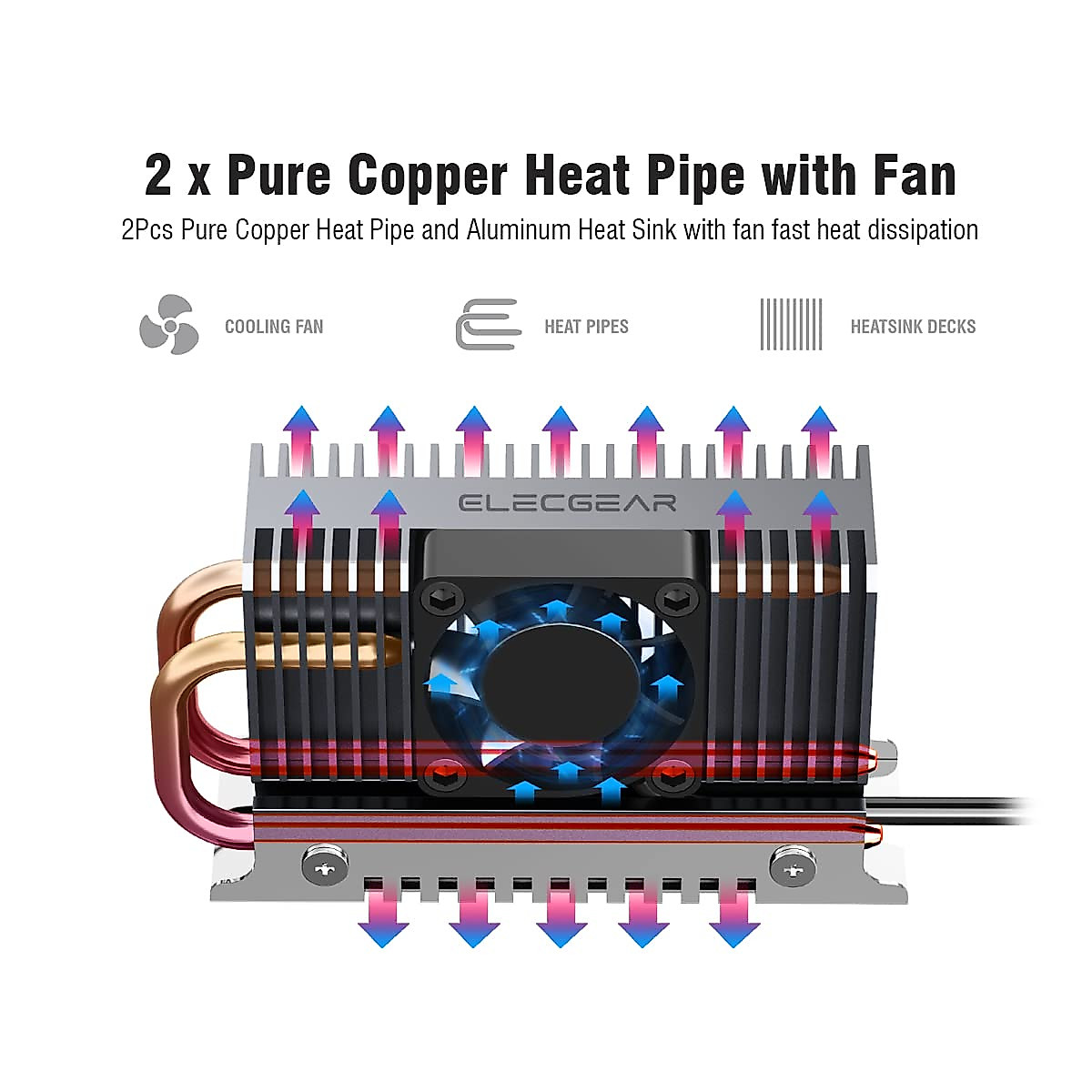 ElecGear M.2 2280 SSD Cooler, EL-80X PWM Cooling Fan + Heat Pipe + Solid Aluminum Heatsink for 80mm PCIe NVMe and SATA SSD Internal Solid State Drive, Thermal Pads Included