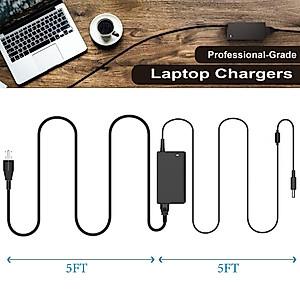 180W Laptop Charger for Dell Precision Series,Dell Alienware Laptop Charger Compatible with 13 15 17 R1 R2 G3 G5 G7 Series；2320 2350 3579 3379 5587 5590 7510 7588 7590 7710，OptiPlex 3011 AIO2