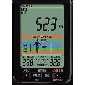 Omron KARADA Scan Body Composition & Scale | HBF-701 (Japanese Import)