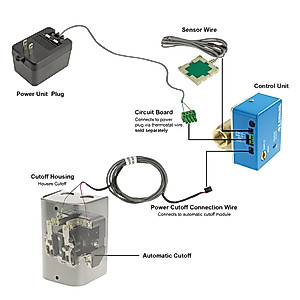 Watts LFWDS-E220 FloodSafe Water Leak Detector & Automatic Shutoff to Electric Water Heater | Flood Prevention for Home or Business, 3/4 Inch