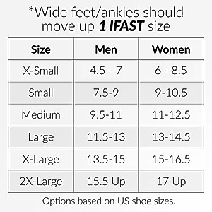 ARYSE IFAST Ankle Brace - Ankle Stabilizer For Men & Women - Great For Basketball, Volleyball, Soccer & More! (Medium, Black, Pair)