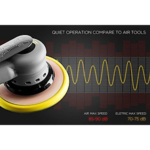 AirVANTAGE Palm-Style, Industrial-Grade Electric Sander Kit with Power Supply CENTRAL-VACUUM with Low-Profile Pad (6": 3/32- Hook & Loop)