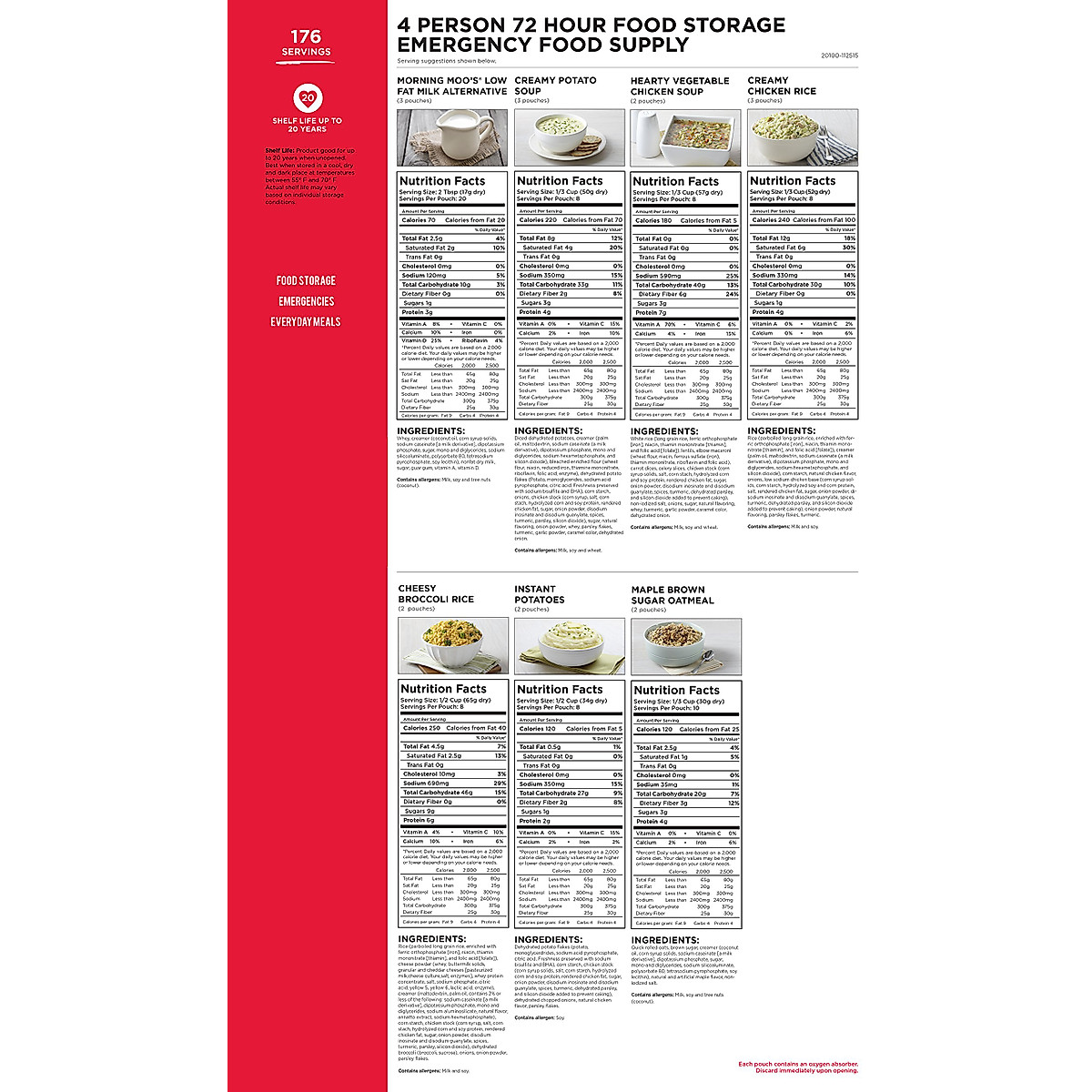 Augason Farms 5-20100 72-Hour 4-Person Emergency Food Storage Kit 14 lbs 7 oz