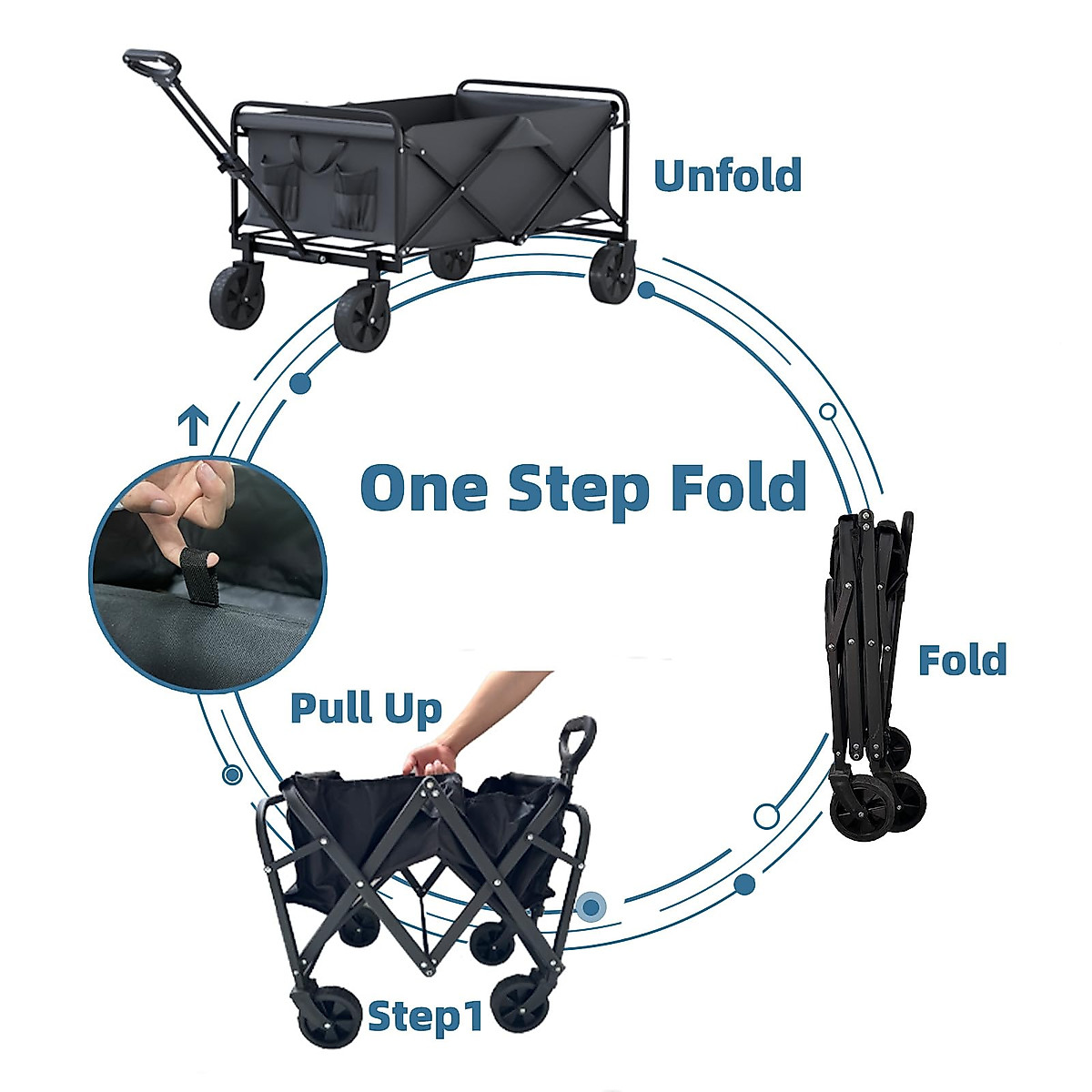 Collapsible Foldable Beach Wagon Carts with 360° Rotating Wheels for All Terrain, Utility Heavy Duty Folding Wagon with 300LBS Capacity for Grocery, Sand, Garden, Outdoor, Camping (Black)