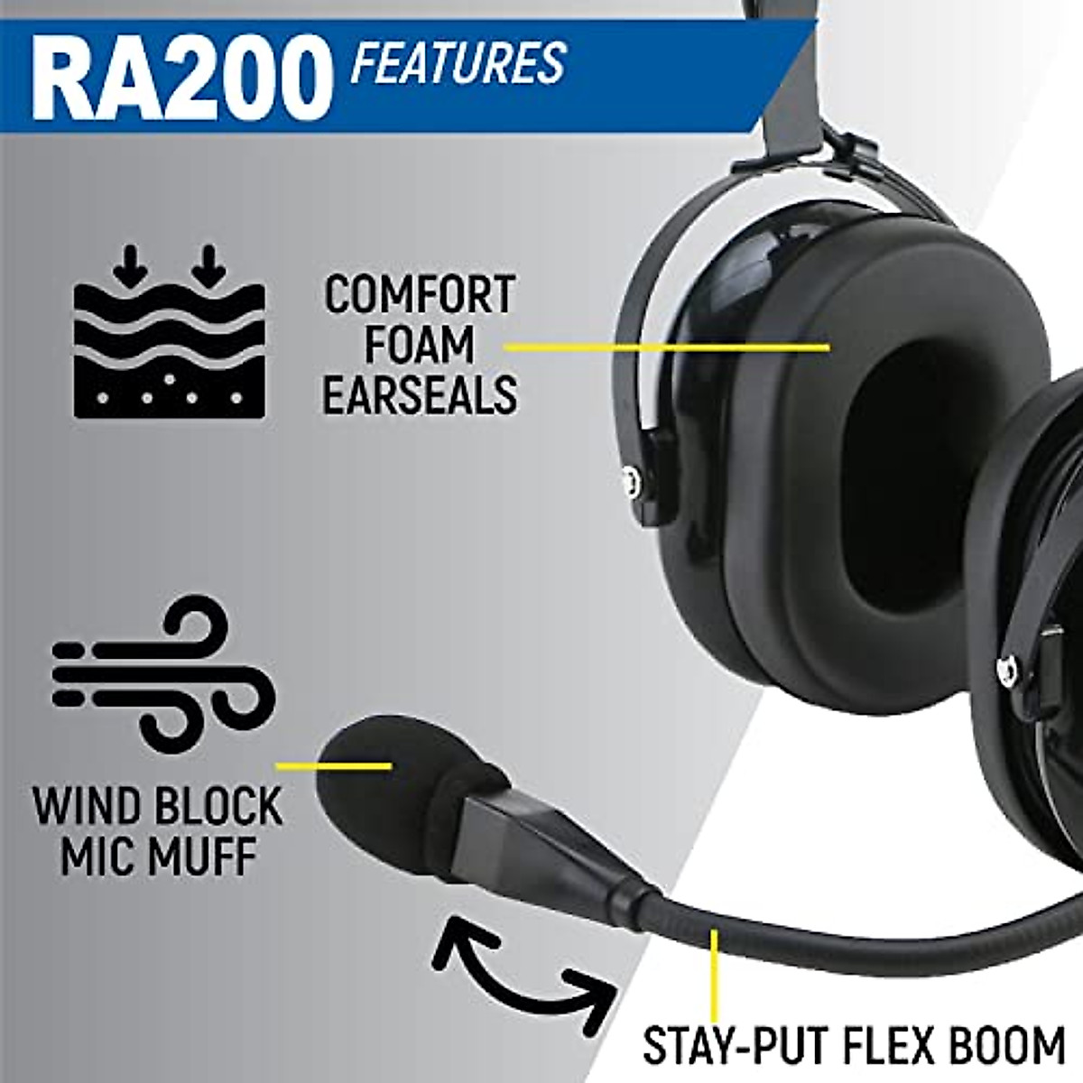 Rugged General Aviation Student Pilot Headsets for Flying Airplanes - Features Noise Reduction GA Dual Plugs Adjustable Headband Free Headset Bag and Cloth Ear Covers