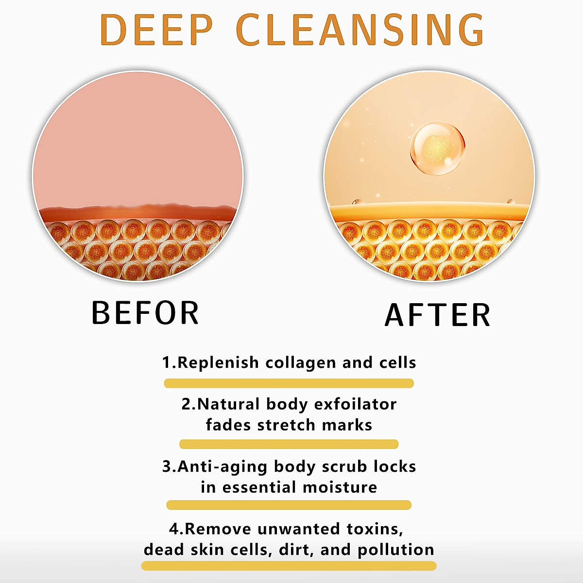 Seed Spring 24K Gold & Sugar Body Scrub - Exfoliating Body Scrub - Moisturizing & Deep Cleansing - Remove Dead Skins - Anti Aging Hydrating Body Scrub for Women Men - 10 oz