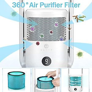 U ULTTY True HEPA Replacement Filters for R021/ R020, Bladeless Tower Fan and Air Cleaner Purifier in one, 1Pack