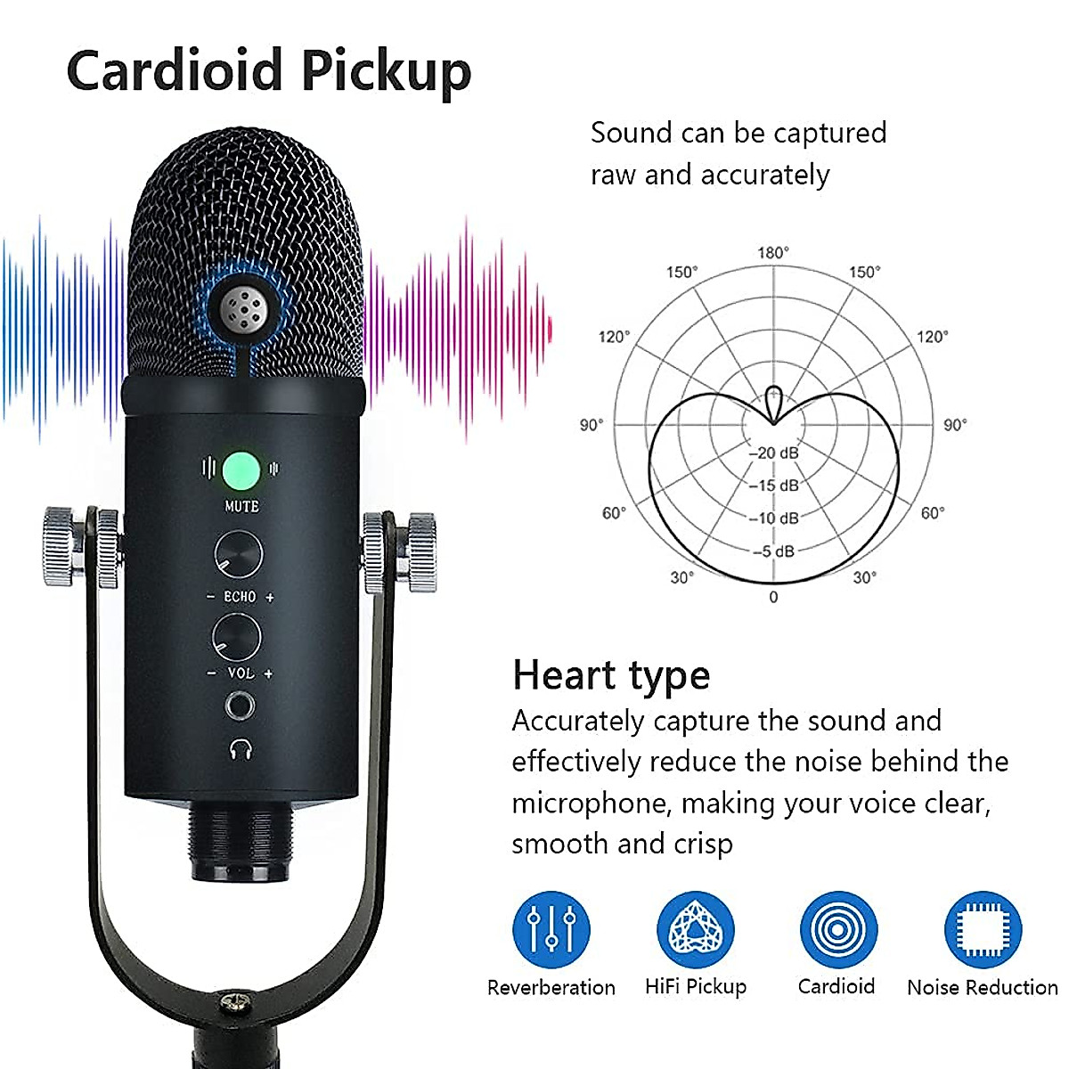 USB Microphone, Condenser Computer Microphone for Streaming, Gaming, YouTube Recording, Plug and Play,Headphone Output and Volume Control,Quick Mute Button,Compatible with Laptop, Phone (Black)