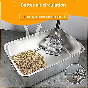 Open Top Cat Litter Box, Double-Sided electrolytic Stainless Steel Large Litter Box with Frame, High Sided and Upgrade Handle for Training Cats to Clean Pet Accessories (L-Ⅱ)