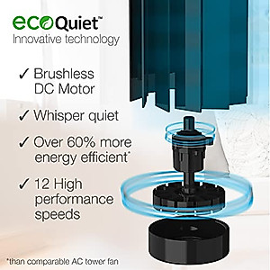 Lasko EcoQuiet Oscillating Tower Fan, Portable, Remote Control, Timer, 12 Quiet Speeds, for Living Room, Bedroom and Office, 42", Black, T42700, Large