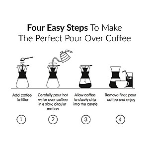Glass Pour Over Coffee Maker Set with Reusable Stainless Steel Drip Filter Elegant Coffee Dripper Pot Glass Carafe & Permanent Stainless Steel Filter
