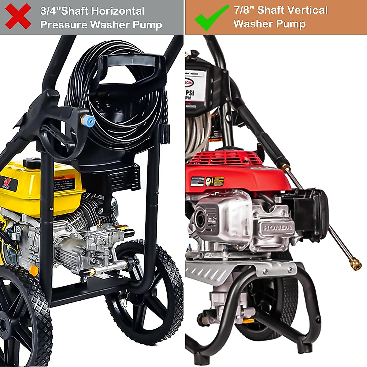 New 7/8" Shaft Vertical Pressure Washer Pump 3100 PSI @ 2.5 GPM & Power Washer Pump, replacement for HONDA, Homelite, Karcher, Compatible with Honda, Ryobi, Simpson, Craftsman Homelite and More