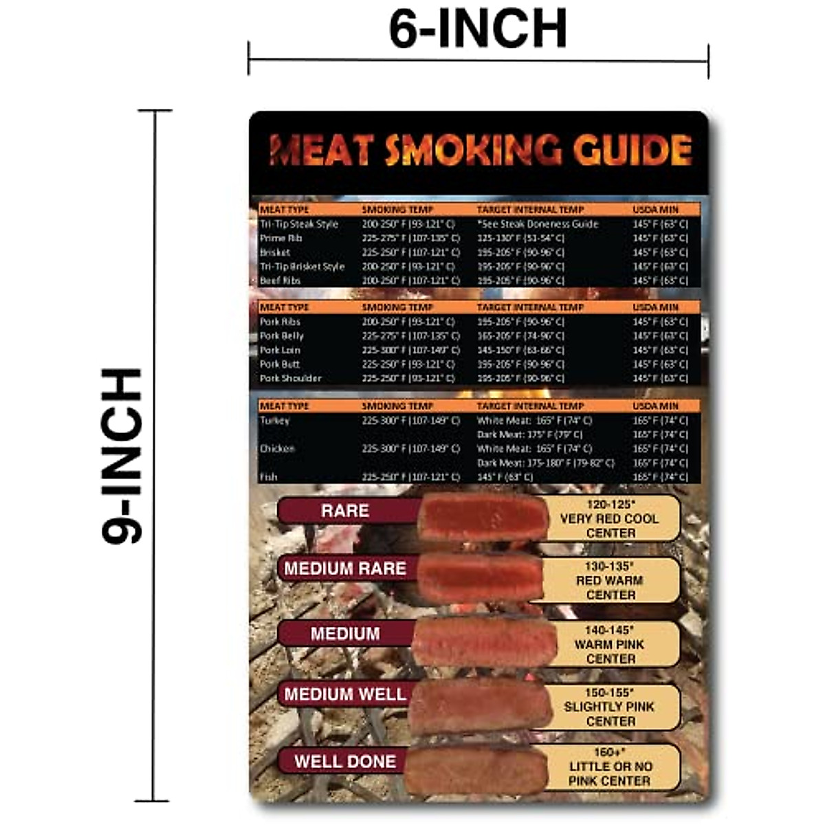 Meat Smoking Food Magnet Sheet with Wood Temperature Chart Pitmaster BBQ Accessories for Smokers, Refrigerators and Metal Grills | Patio Magnet 10