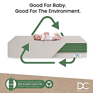 Delta Children Twinkle Stars 4" Mini Crib Mattress,Firm, Royal Blue