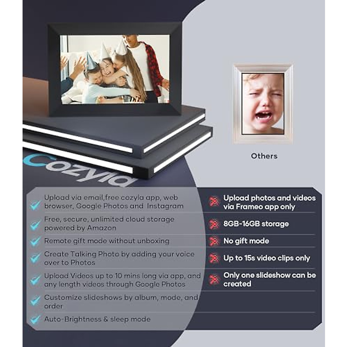 Cozyla Digital Picture Frame WiFi Free Unlimited Storage AI-Powered Send Pictures & Video via Google Photos Email Web Browser App Digital Photo Frame Electronic Picture Frame Slideshow 10.1 Inch Black
