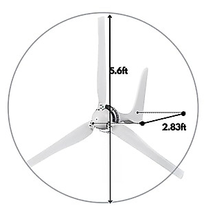 Automaxx Windmill 1500W 24V 60A Wind Turbine Generator kit. Automatic and Manual Braking System DIY Installation, MPPT Controller with Bluetooth Function.