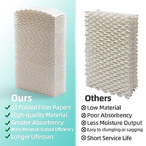Alocs HDC311 Humidifier Super Filter Wick Replacement Compatible with AIR-Care Essick Air EA1201 & EA1208 Evaporative Humidifiers (3 Pack)