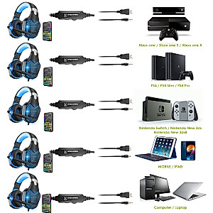 sktome Gaming Voice Changer Headset with Mic, Cool LED Light Over-Ear Headphones with Volume Control, Noise Reduction Voice Changer Gaming Headset for PS4/PS5/Xbox One/PC/Phone/Laptops(Blue)