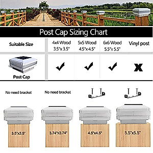 Sumaote Solar Post Cap Light, Outdoor Waterproof LED Solar Post Light Fits 4x4 5x5 6x6 Wooden Posts Fence Post Lights Platform Garden Patio Deck Lighting 6000K White Light, White Shell,1 Pack