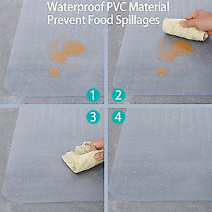 Nova Microdermabrasion Office Chair Mat for Carpet Computer Chair Mat Desk Chair Mat for Carpeted Floors Anti-Slip Floor Protector for Home Office (Carpet Mat with Lip, 48"x36")